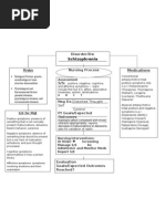DSWD Eccd Child Profile | PDF | Disability | Health Care