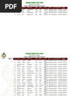 NYSC Registration Form Template | PDF | Social Institutions