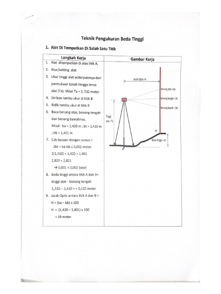 Teknik Pengukuran Beda Tinggi | PDF
