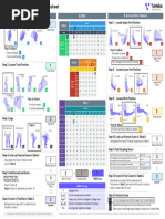 REBA Employee Assessment Worksheet: A. Neck, Trunk and Leg Analysis ...