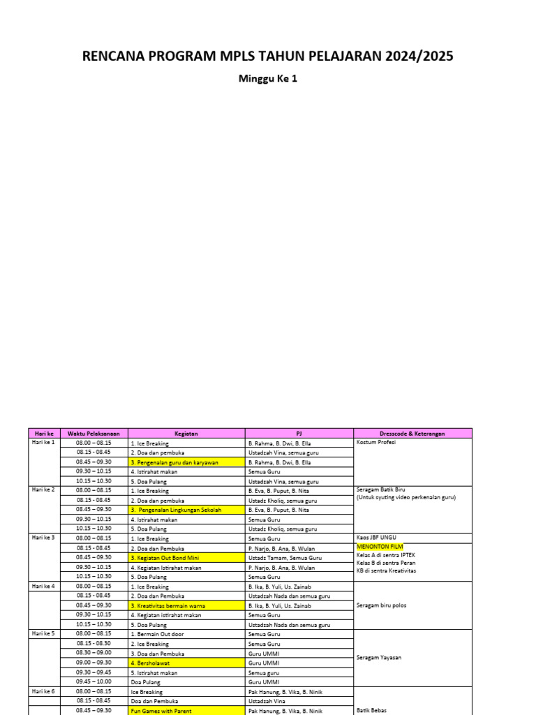 Rencana Program MPLS Tahun Pelajaran 2024 | PDF