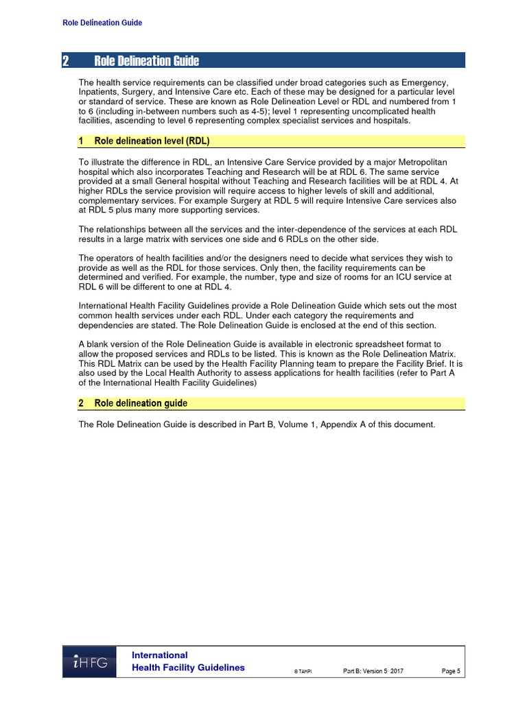 iHFG_part_b_role_delineation_guide | PDF | Intensive Care Unit | Hospital