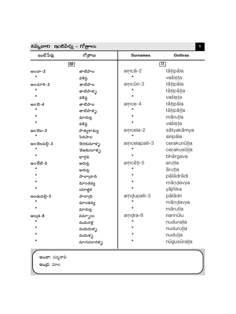 Gotralu 15.5x22 1 521 | PDF