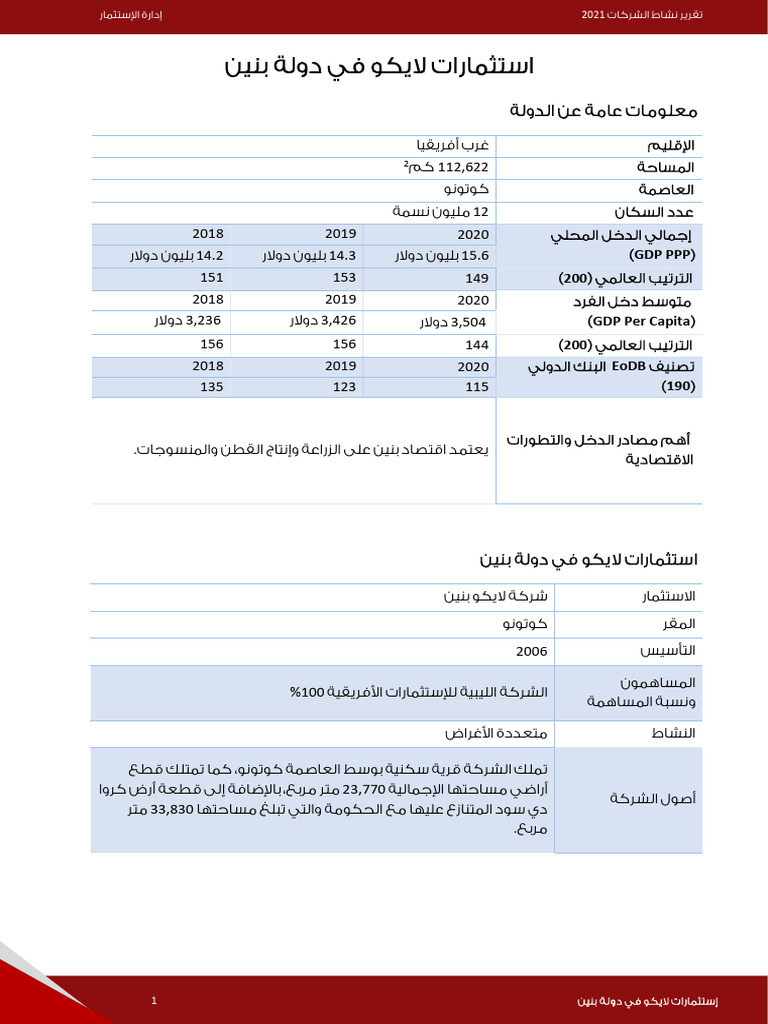 Q4 Report Template | PDF