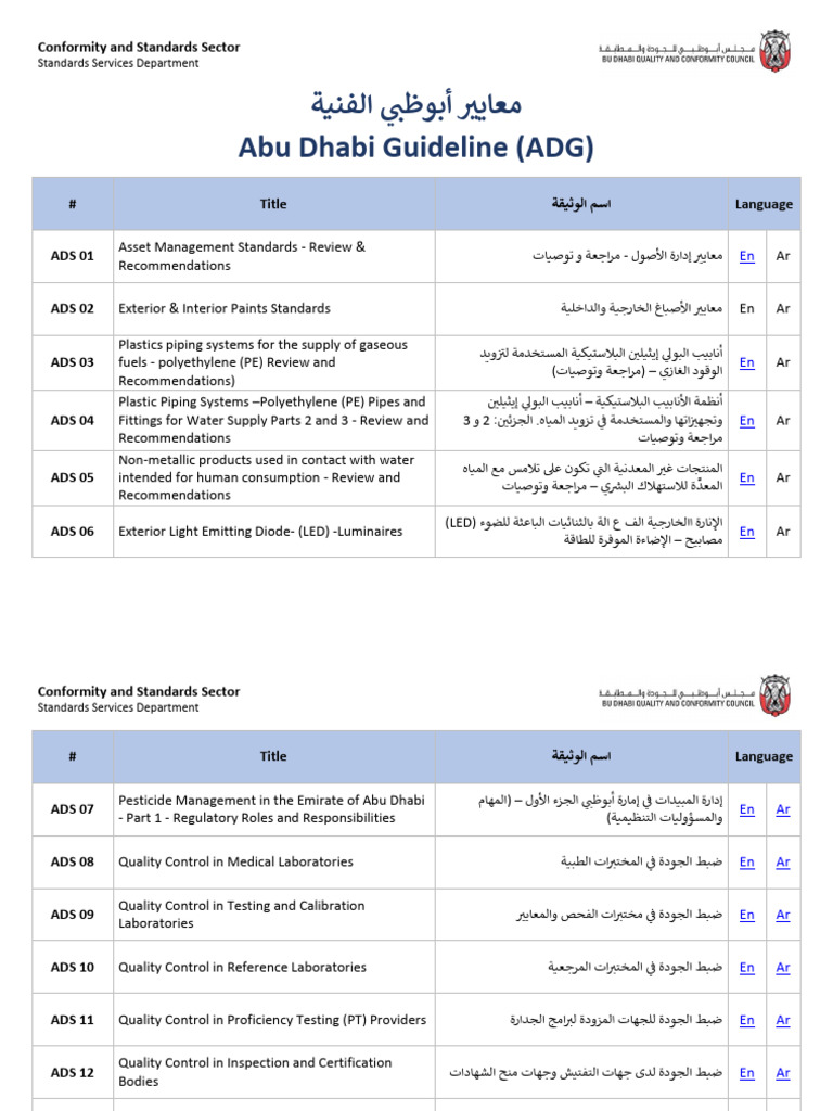 ADS List | PDF