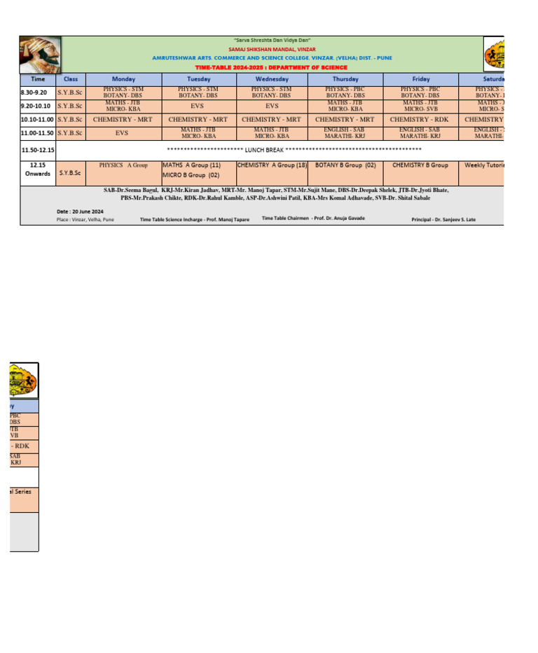 s.y.b.sc Cbcs Time Table 2024-2025-1 | PDF