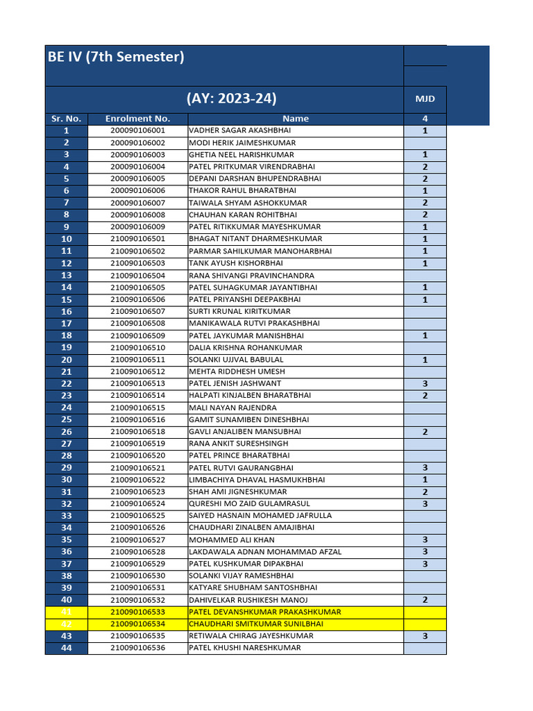 13-09-23 - 7th Sem - Monthly Attendance | PDF
