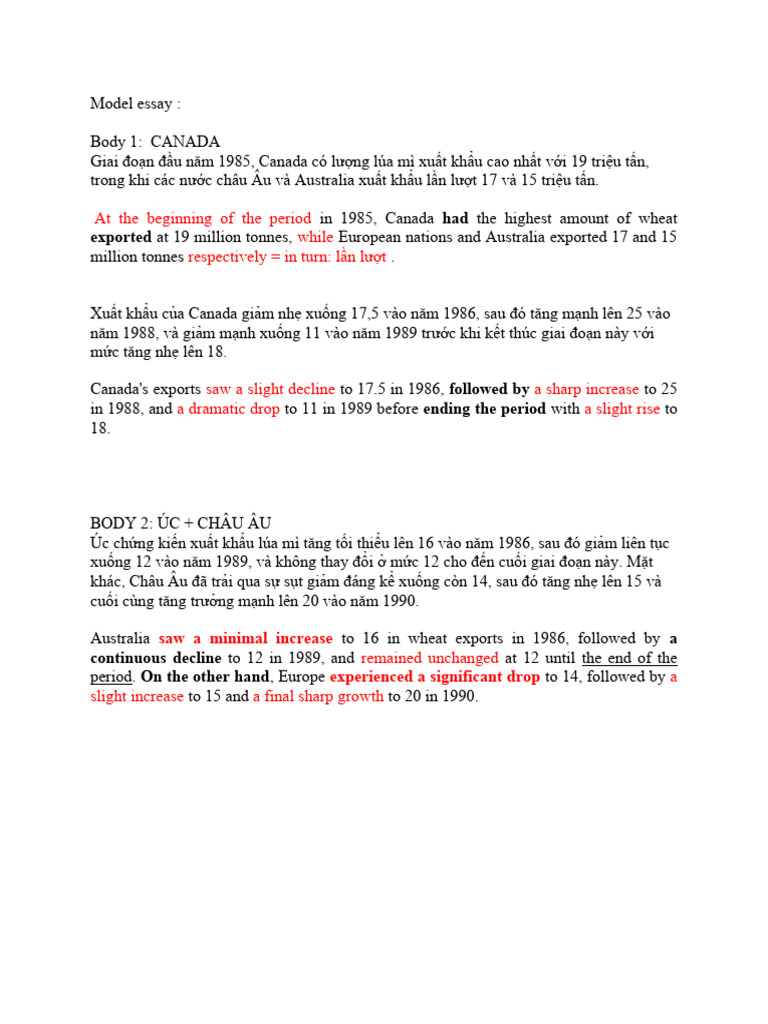 Model Essay | PDF