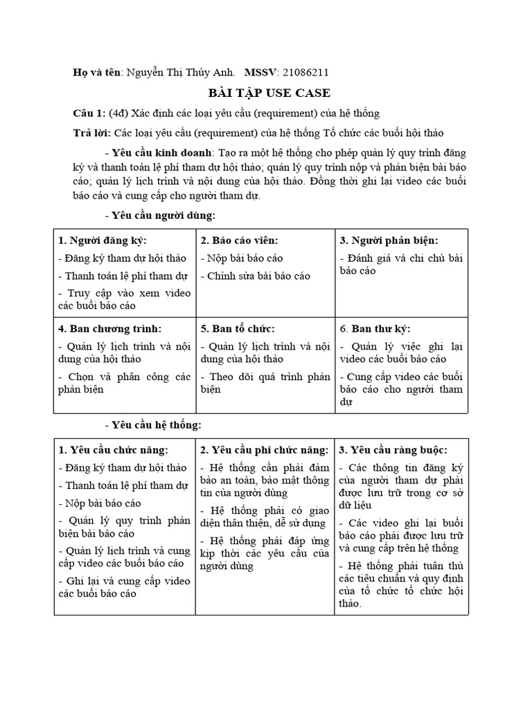 Nguyễn Thị Thúy Anh - 21086211 - Bài tập usecase | PDF