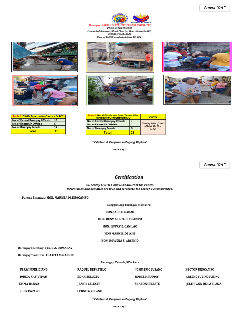 Annex C 1 - Photo Documentation - Barangay BaRCO Monthly Monitoring Report Template With BSKO ...