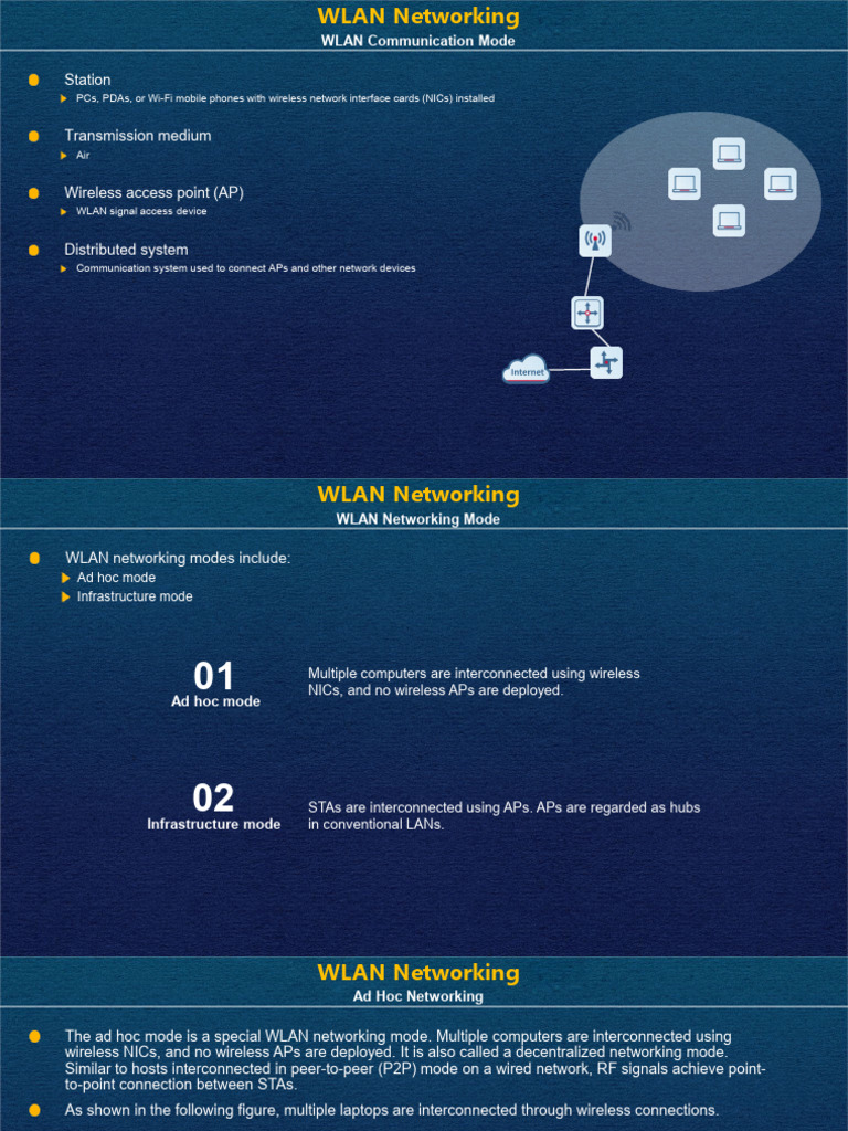 4-1 WLAN Networking PDF | PDF | Wireless Lan | Computer Network
