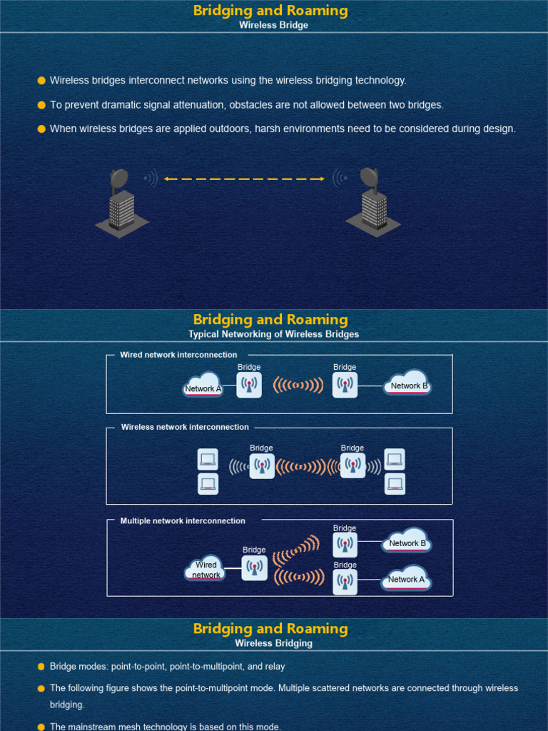 Wireless Bridge Networking Guide | PDF | Wireless Lan | Wireless