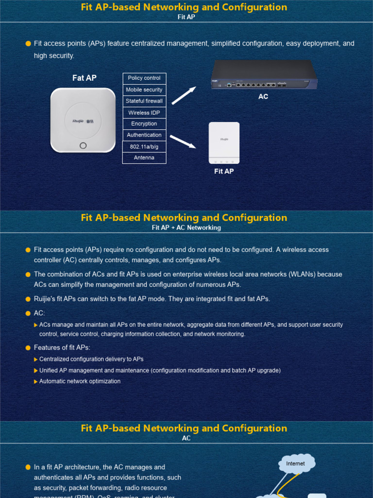 6-2 Fit AP-based Networking and Configuration PDF | PDF | Computer ...