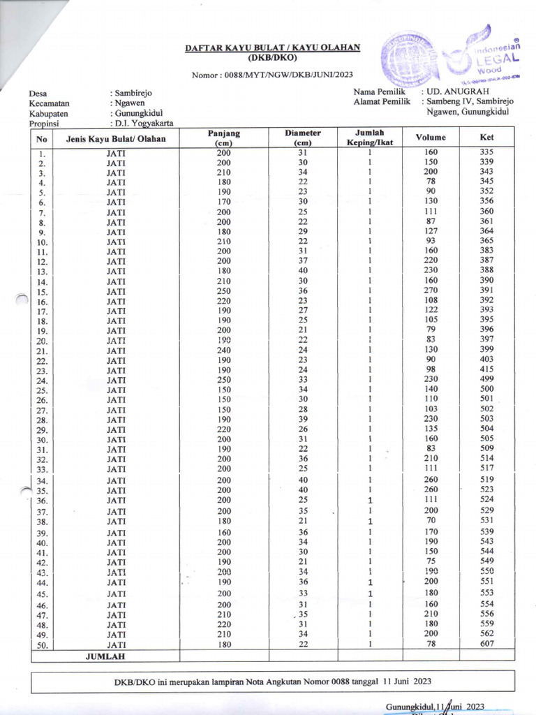 Surat Scan20240220 - 09370187 | PDF