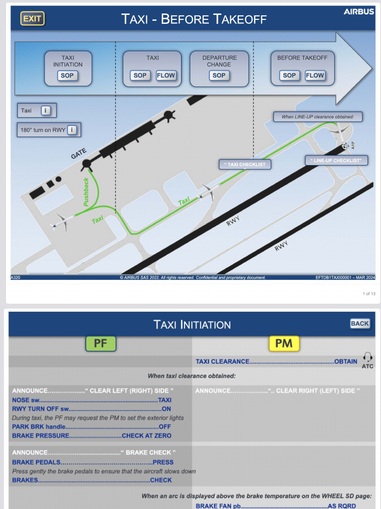 3-Taxi - Before Takeoff Mar 2024 | PDF