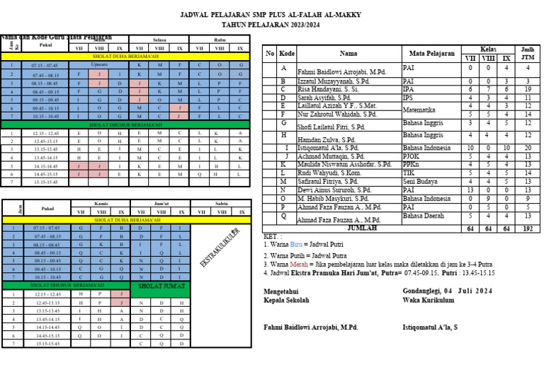 Jadwal Pelajaran SMP 2024-2025 | PDF