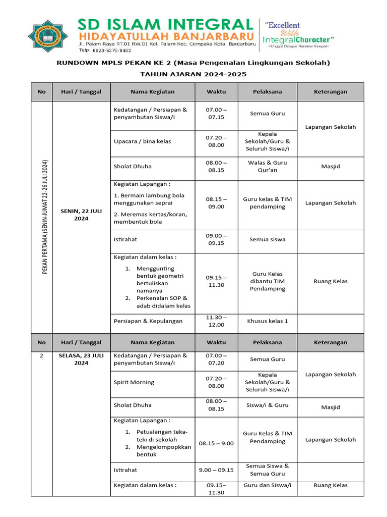 RUNDOWN - KEGIATAN - MPLS - 2024 SDI Hidayatullah | PDF