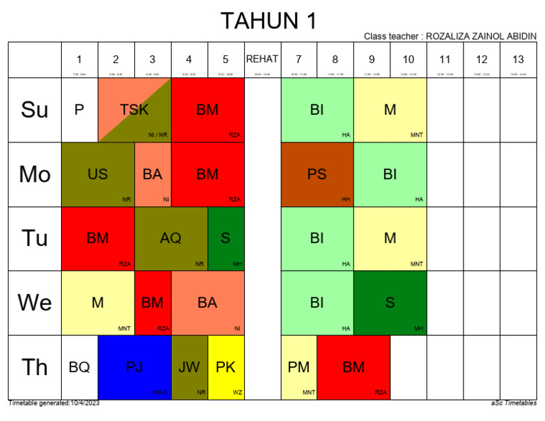Tahun 1 Arif | PDF