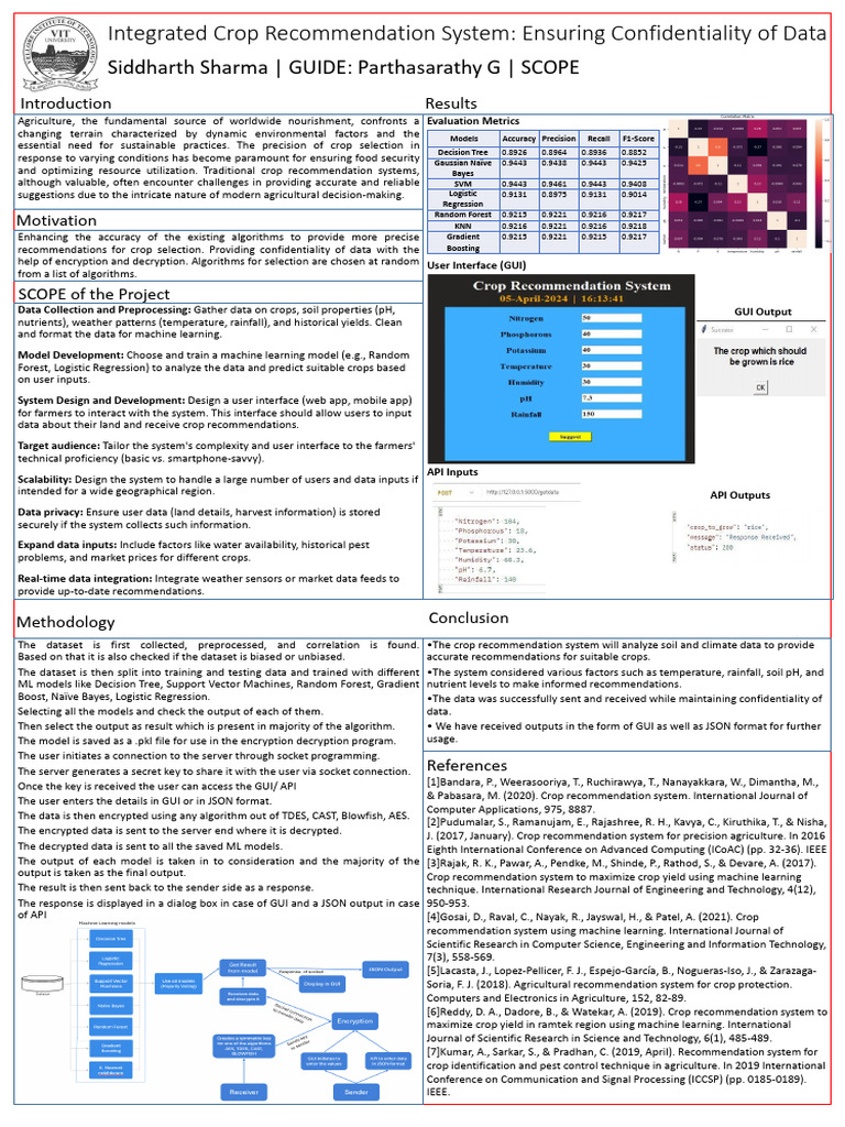 sample_Poster | PDF | Machine Learning | Encryption
