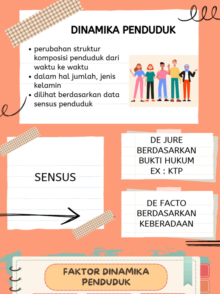 Dinamika Penduduk dan Faktornya | PDF