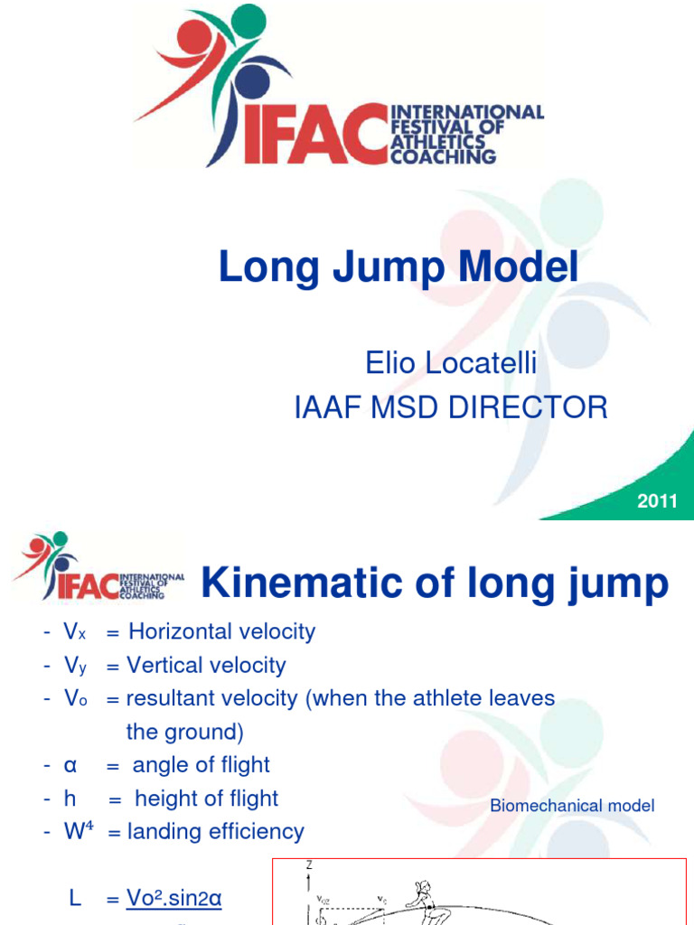 1 Sat 29 Oct - Elio Locatelli - Long Jump | PDF | Strength Training | Physical Exercise