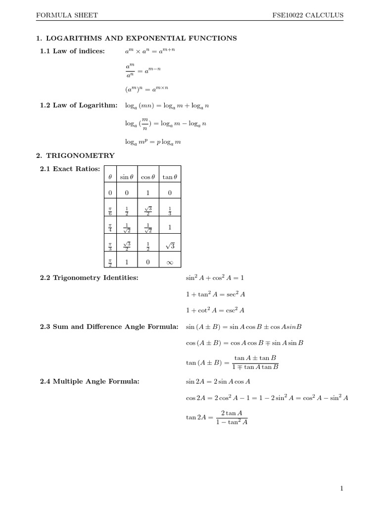 FSE10022 Calculus Formula Sheet | PDF | Analysis | Mathematical Analysis