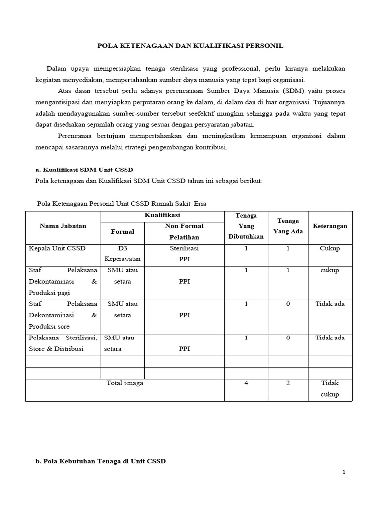Pola Kebutuhan Tenaga CSSD-Linen | PDF