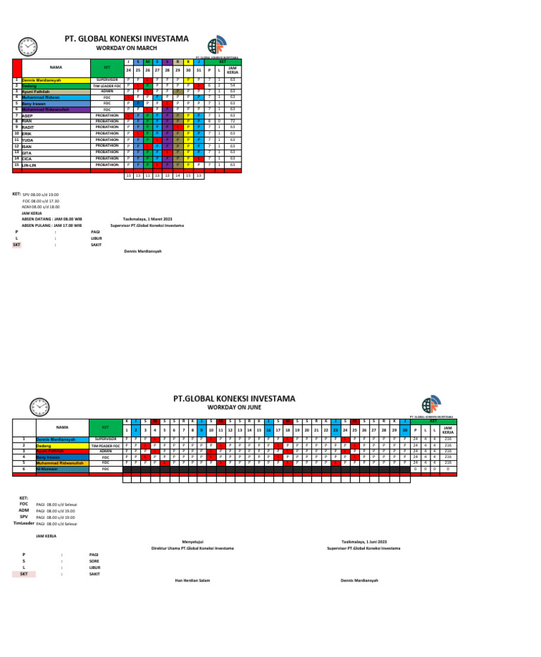 Contoh Absen Perusahaan | PDF