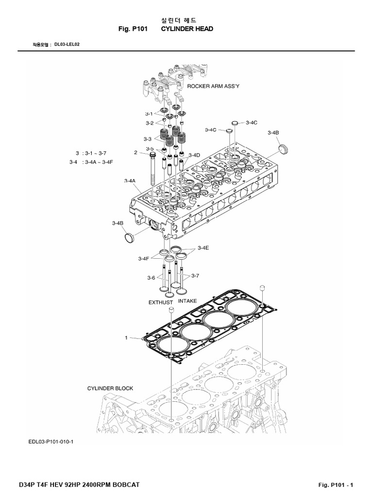D34P Dl03-Lel02 | PDF