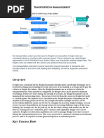 SAP Mass Upload Master Data Guide | PDF | Spreadsheet | Data