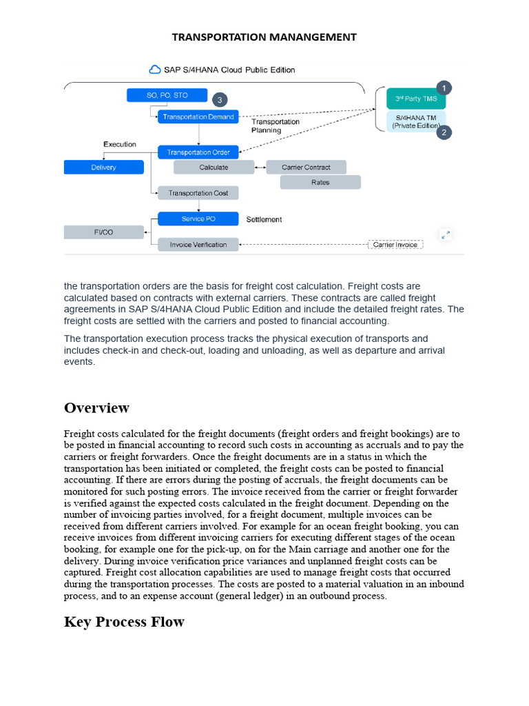 Freight Cost Management in SAP TM | PDF | Cargo | Accrual