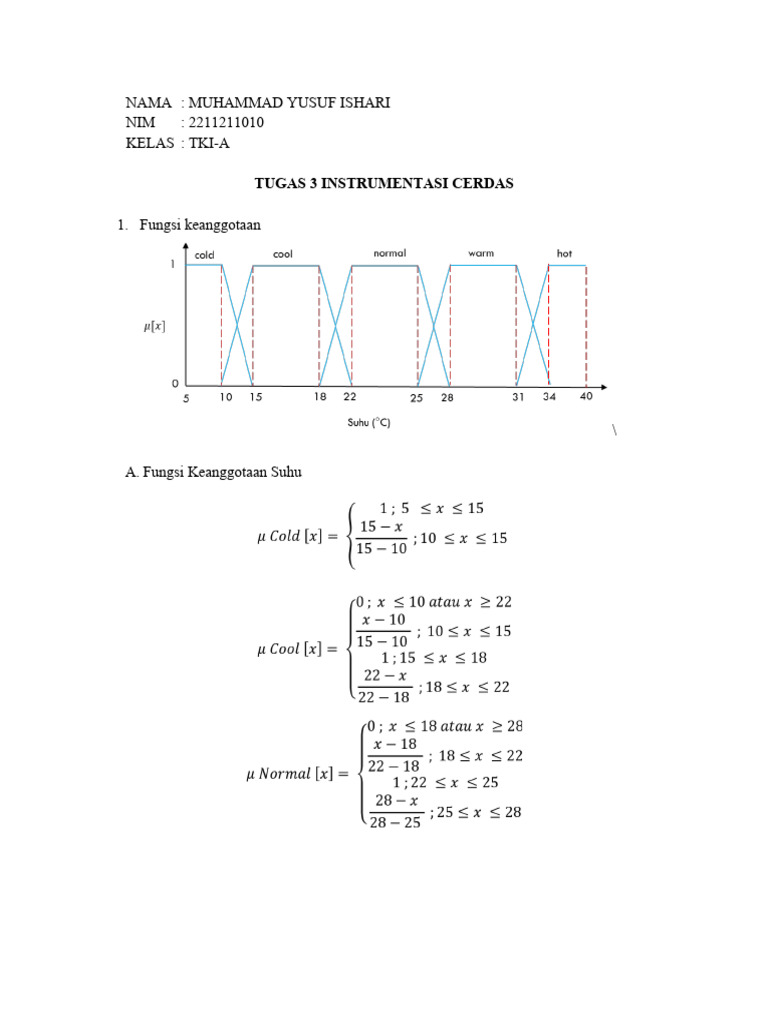 Fuzzy Logic Arduino DHT11 Guide | PDF | Computer Programming | C++