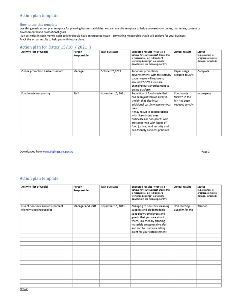 BSBSUS401 Implement and Monitor Environmentally Sustainable Work ...