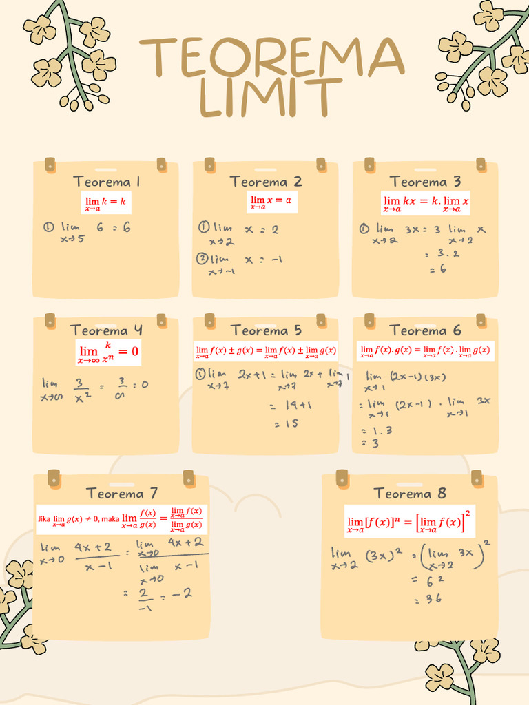 Teorema Limit (XII.2) | PDF