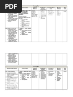 SITHKOP013 Mise en Place List Template | PDF | Cooking | Cuisine