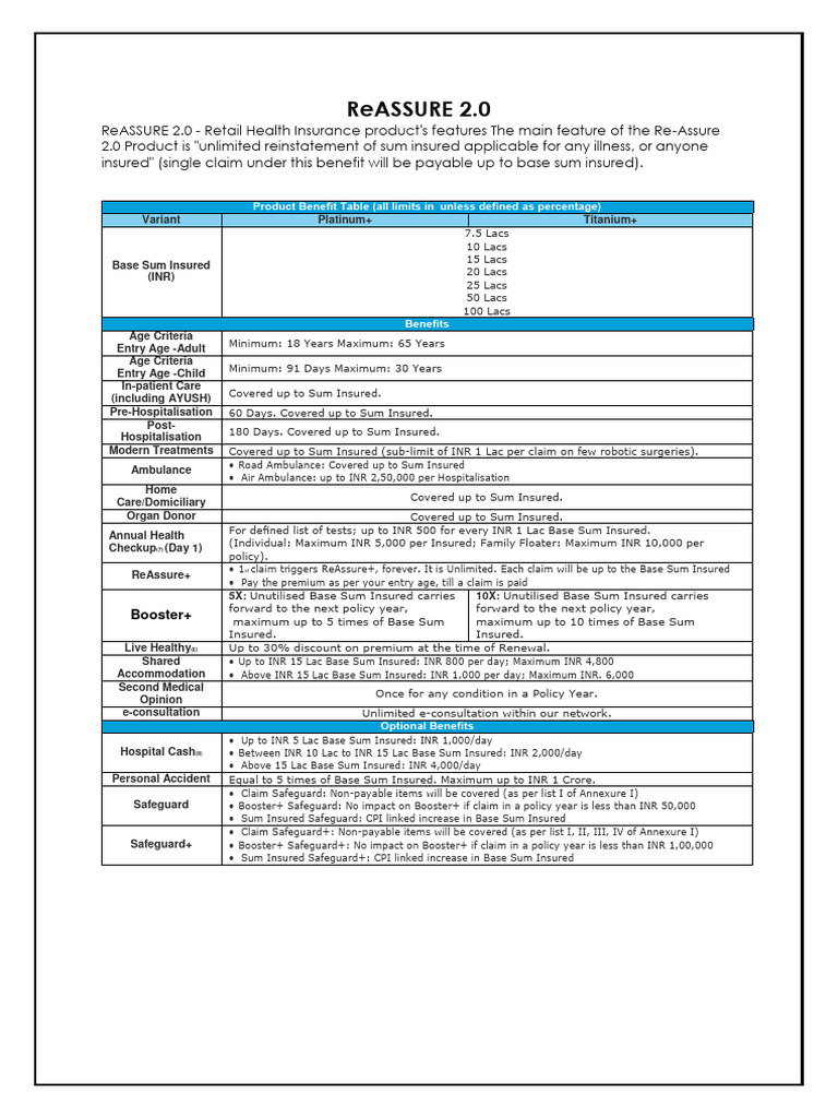 ReAssure 2.0 Health Insurance Overview | PDF | Insurance | Financial Risk