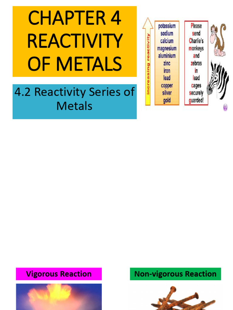 CHAPTER 4 - 4.2 Reactivity of Metals (Part 1) | PDF | Metals | Magnesium