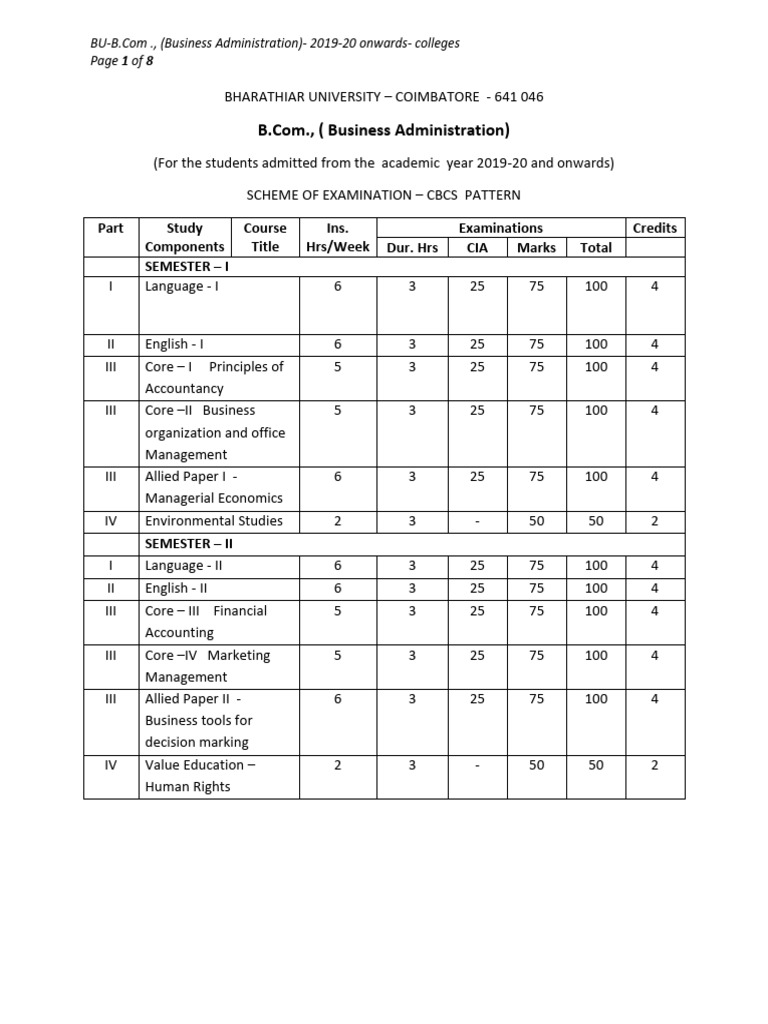 Bcom Biz Admn 19 20 Aff Coll | PDF | Cost Of Living | Statistics