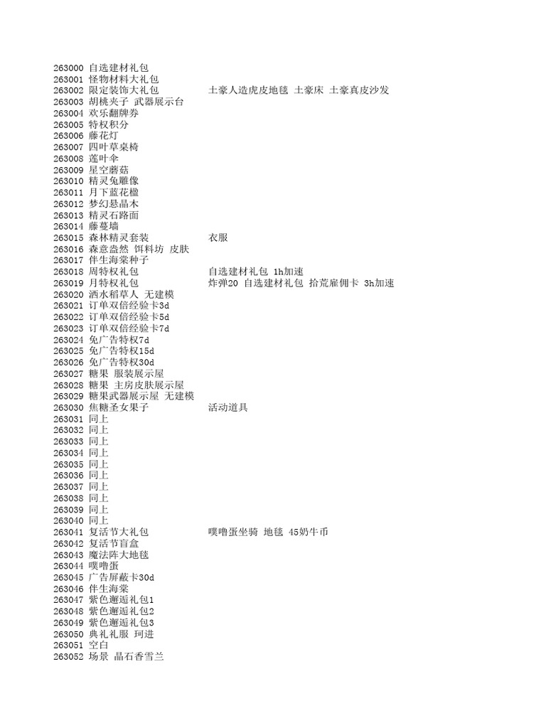 259 | PDF
