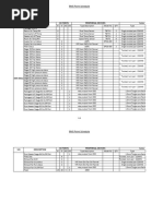 AAON VCCX-2 BACnet Points - Full | PDF | Heat Pump | Vacuum Tube