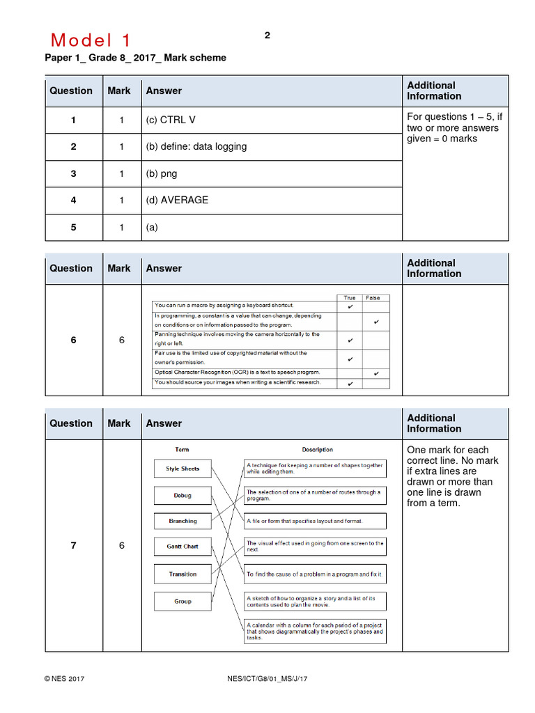 Past Model Answer | PDF | Analog To Digital Converter | Information