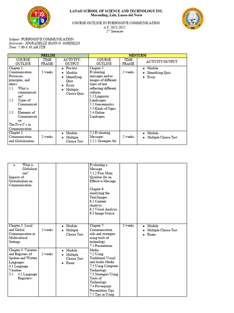Course Outline: Purposive Communication | PDF | Learning | Adolescence