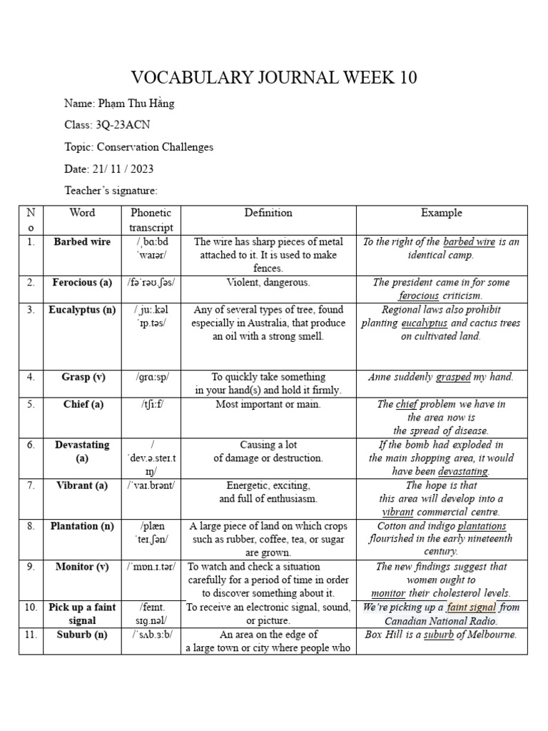Vocabulary Journal: Week 10 Insights | PDF | Agriculture