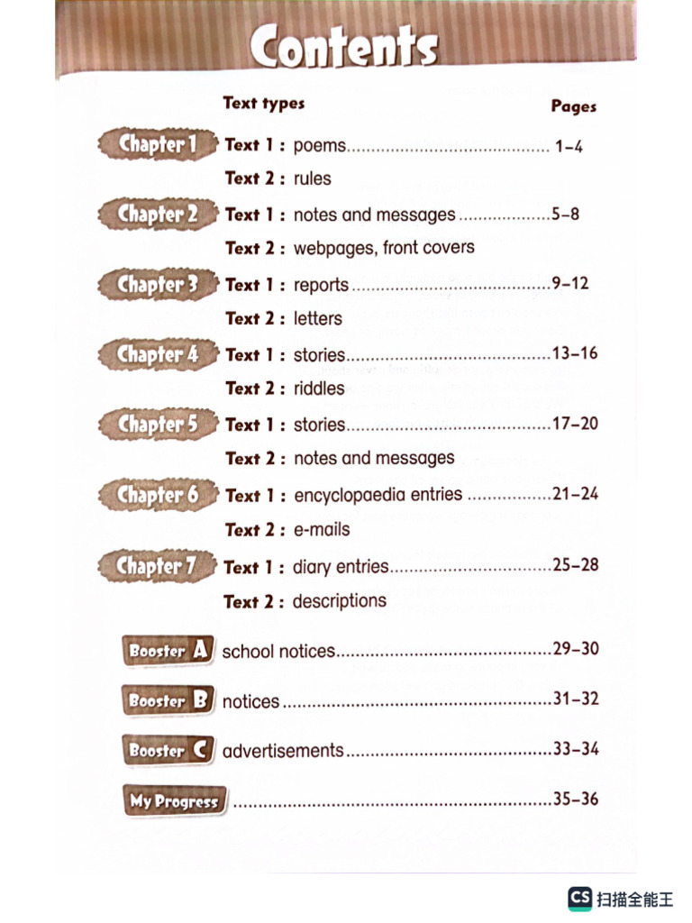 Content Page | PDF