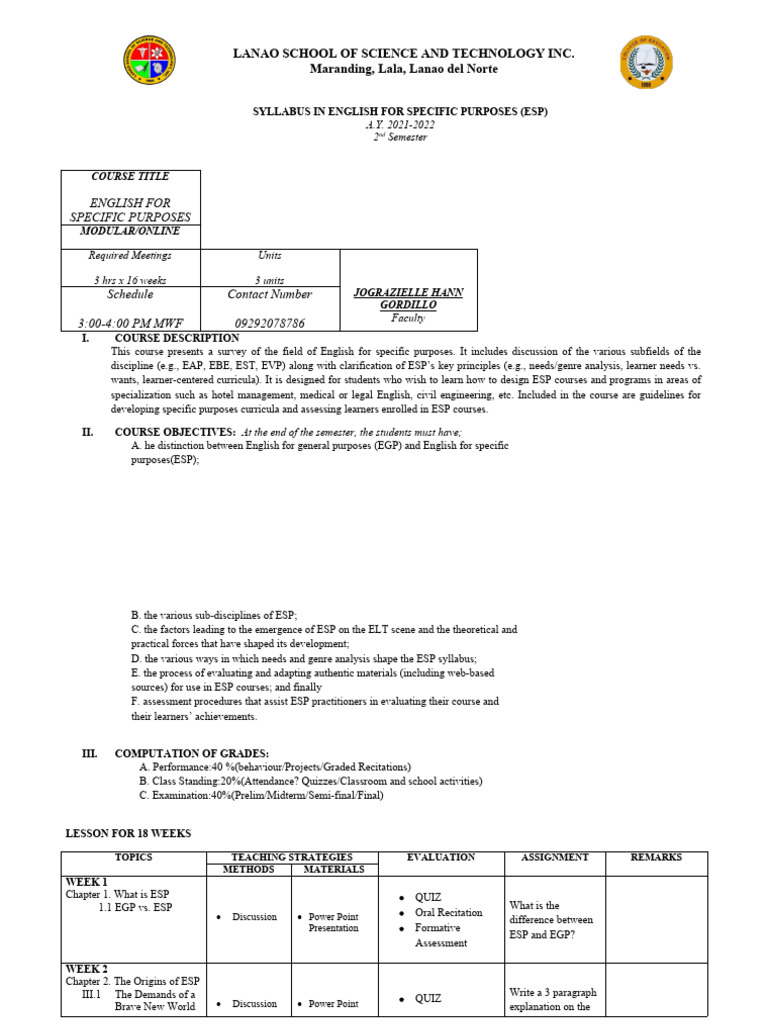 Syllabus Esp | PDF | Learning | Human Communication