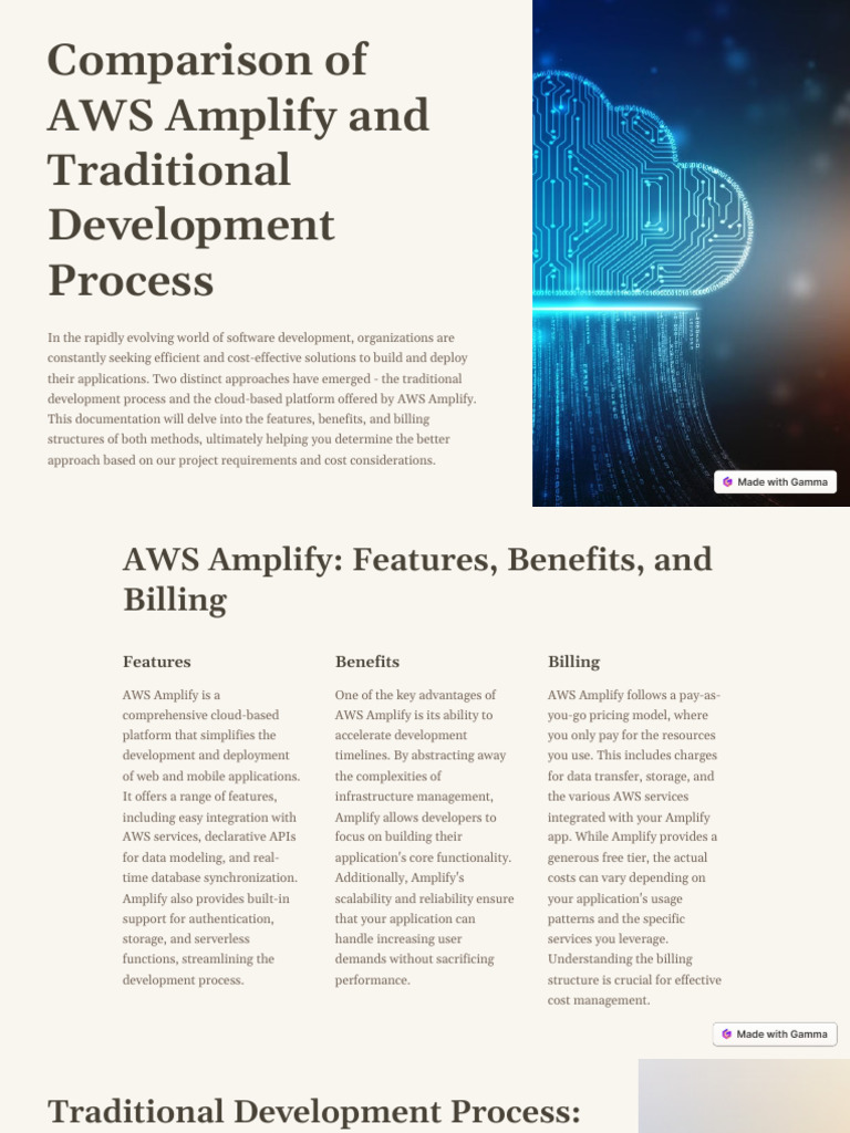 Aws Amplify | PDF | Cloud Computing | Amazon Web Services