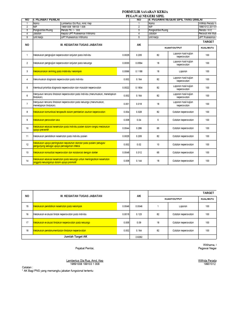SKP 2021 Maret | PDF