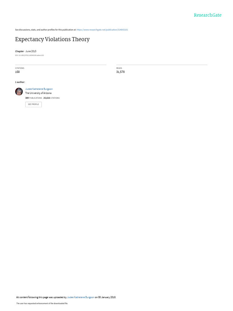 Expectancy Violations Theory Explained | PDF | Interpersonal Communication | Nonverbal Communication