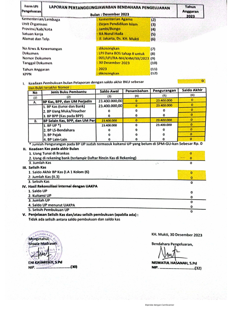 LPJ Ra Nurul Huda KHM THP 2 | PDF