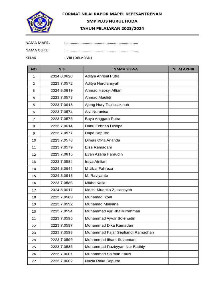Format Nilai Rapor Mapel Kepesantrenan-1 | PDF